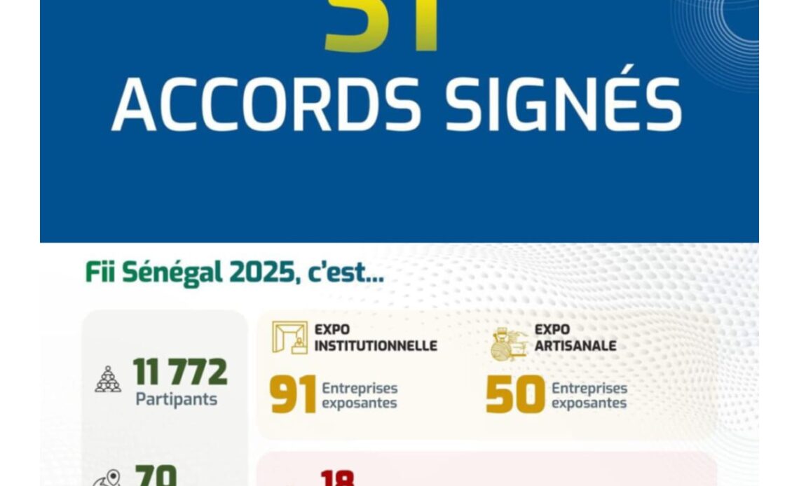 FORUM INVEST SÉNÉGAL 2025 : Plus de 13 000 milliards FCFA d ...